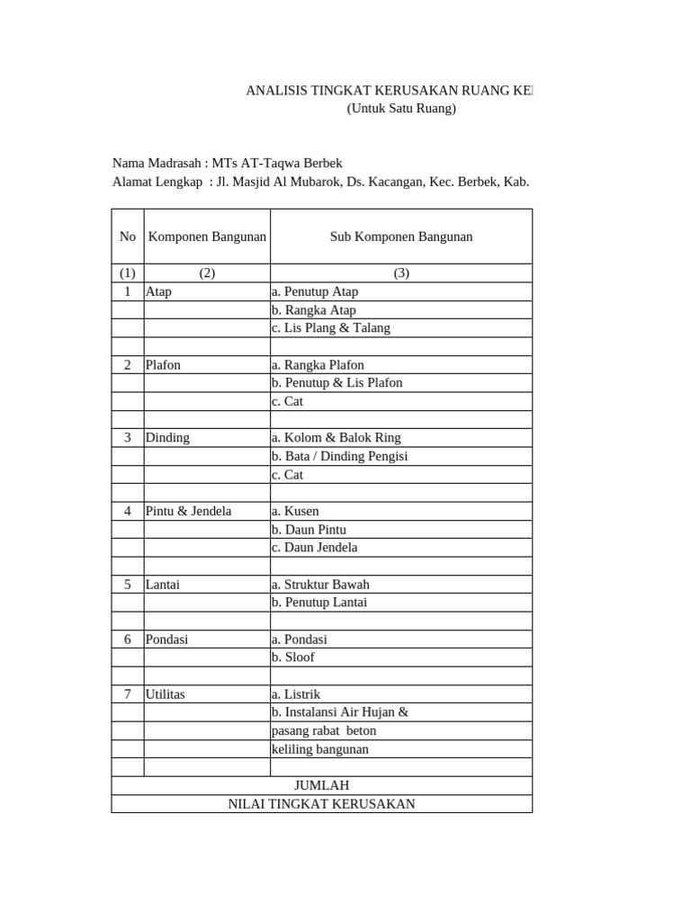 Form Analisis Kerusakan | PDF