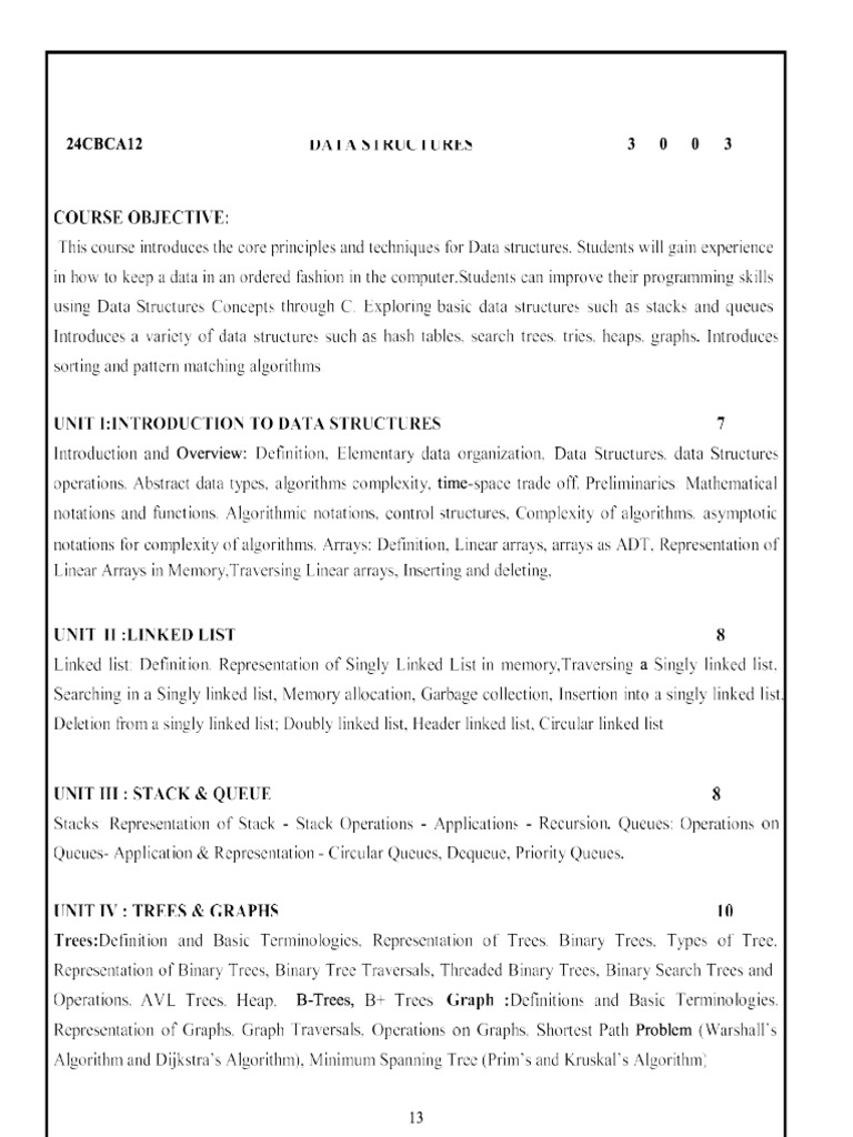 Data Structure (Syllabus) | PDF