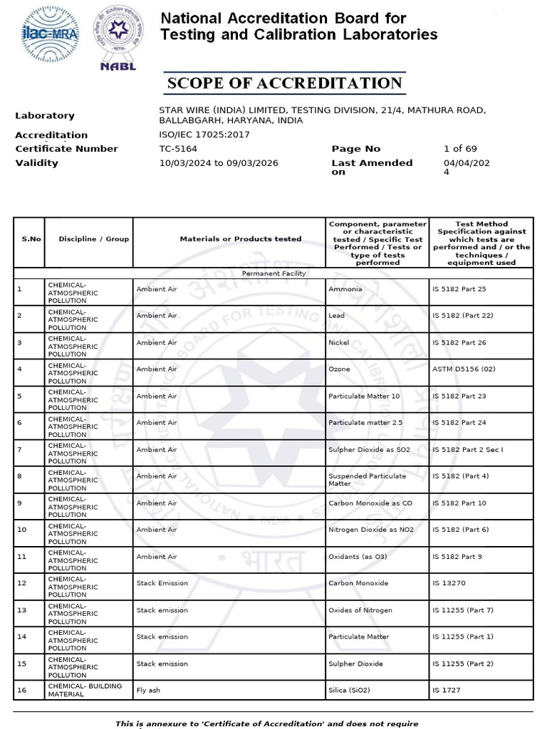 Nabl Scope | PDF | Alloy | Metals