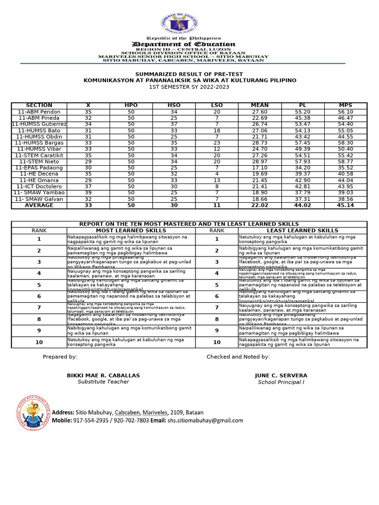 Mps Kompan Consolidation | PDF