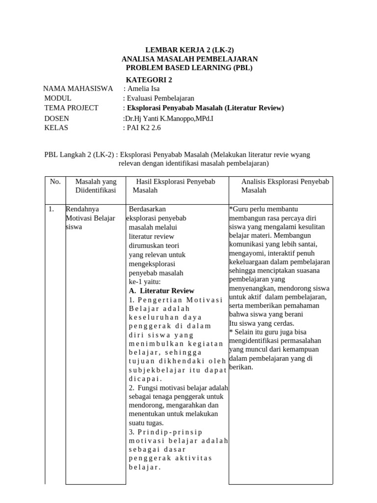 Lembar Kerja 2 (Lk-2) Analisa Masalah Pembelajaran Problem Based Learning (PBL) Kategori 2 | PDF