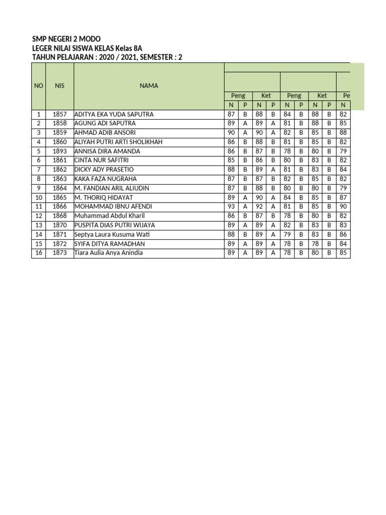 Leger - K2013 - Kelas 8A | PDF