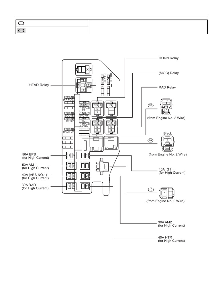 FUSE Box Avanza ERB | PDF