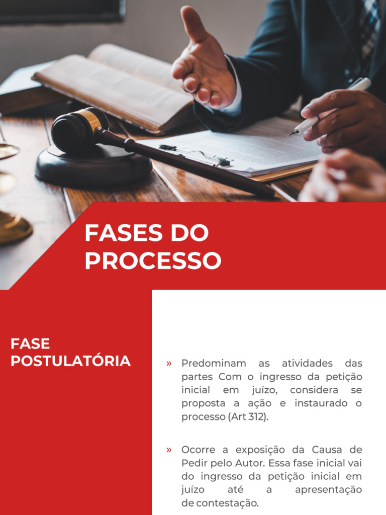 Aula 11 - Fases Do Processo | PDF