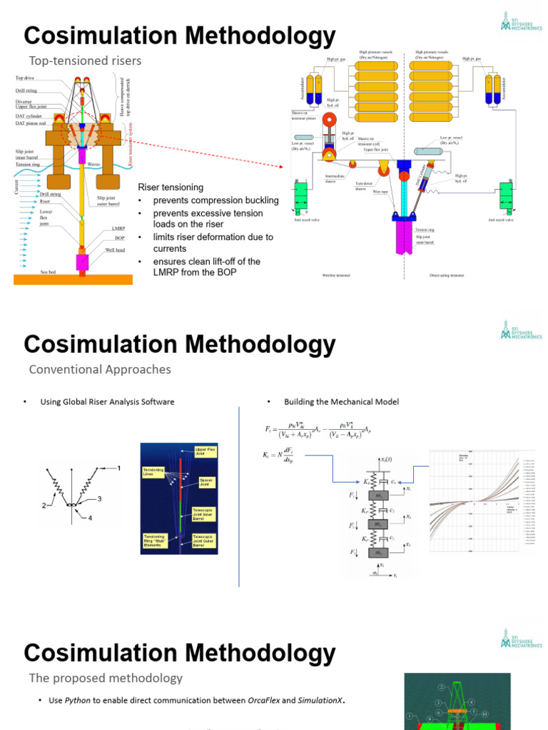 Multiphysical Simulation of Ocean Engineering Systems-4 | PDF ...