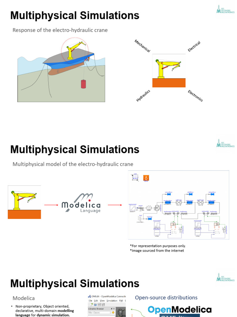 Multiphysical Simulation of Ocean Engineering Systems-2 | PDF ...