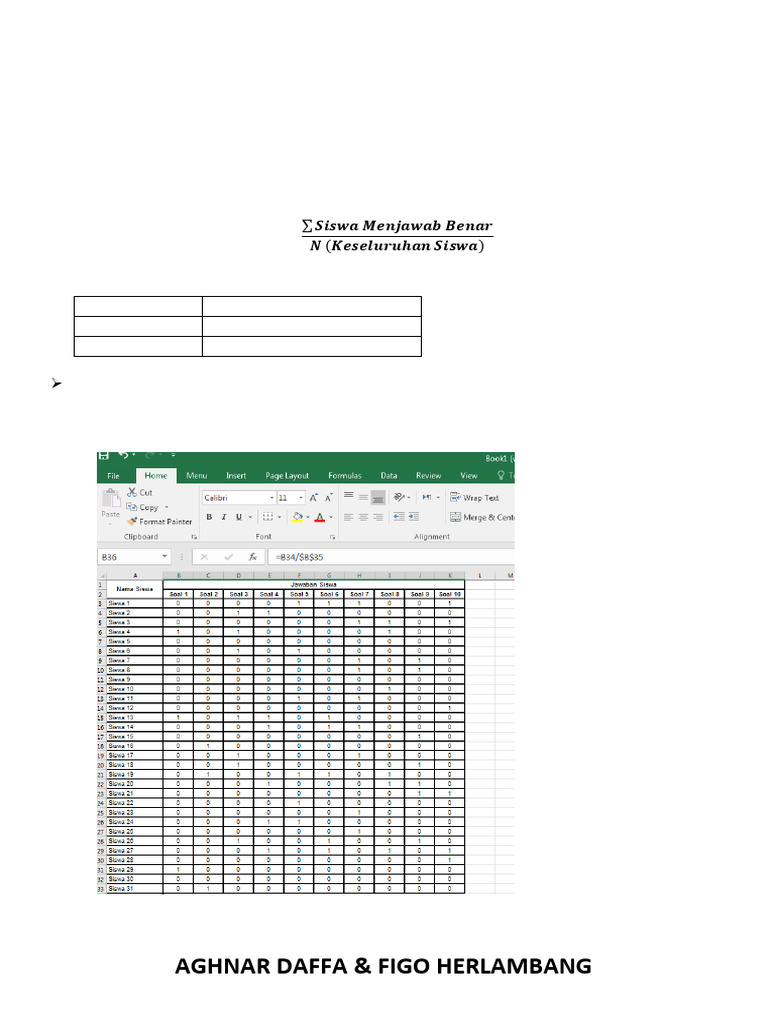 Analisis Butir Soal Aghnar & Figo | PDF