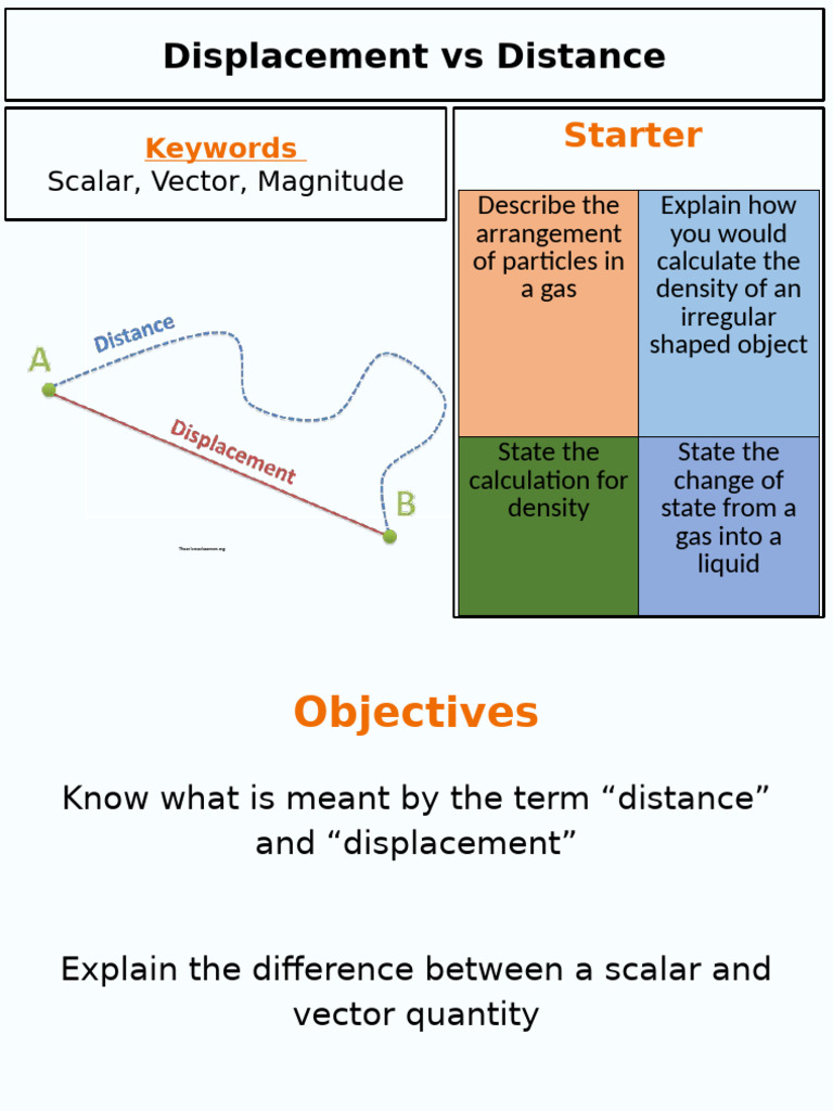 L1 Displacement Vs Distance | PDF | Euclidean Vector | Velocity