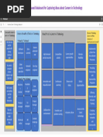 Windows Binaries For Python (WHL) | PDF | Python (Programming Language) | Computing