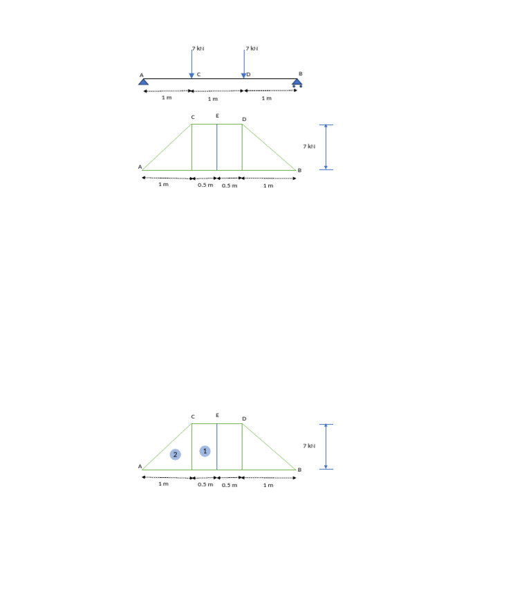 PSC Drawing | PDF