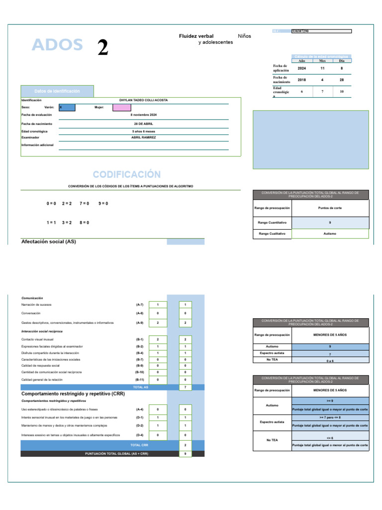 Copia de ADOS 2 2024.XLSX - XLSX - MÓDULO 3 | PDF | Espectro autista ...