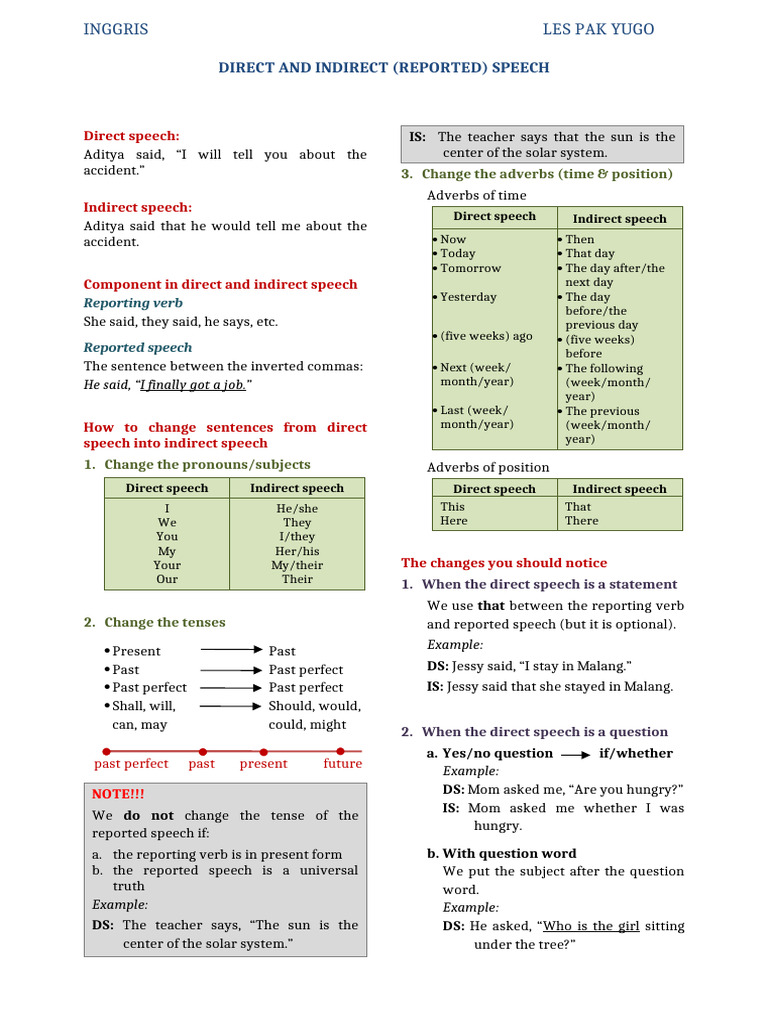 Direct and Indirect Speech Guide | PDF | Verb | Languages