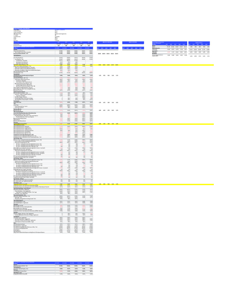 Estados Financieros ALFA 2 | PDF | Equity (Finance) | Intangible Asset