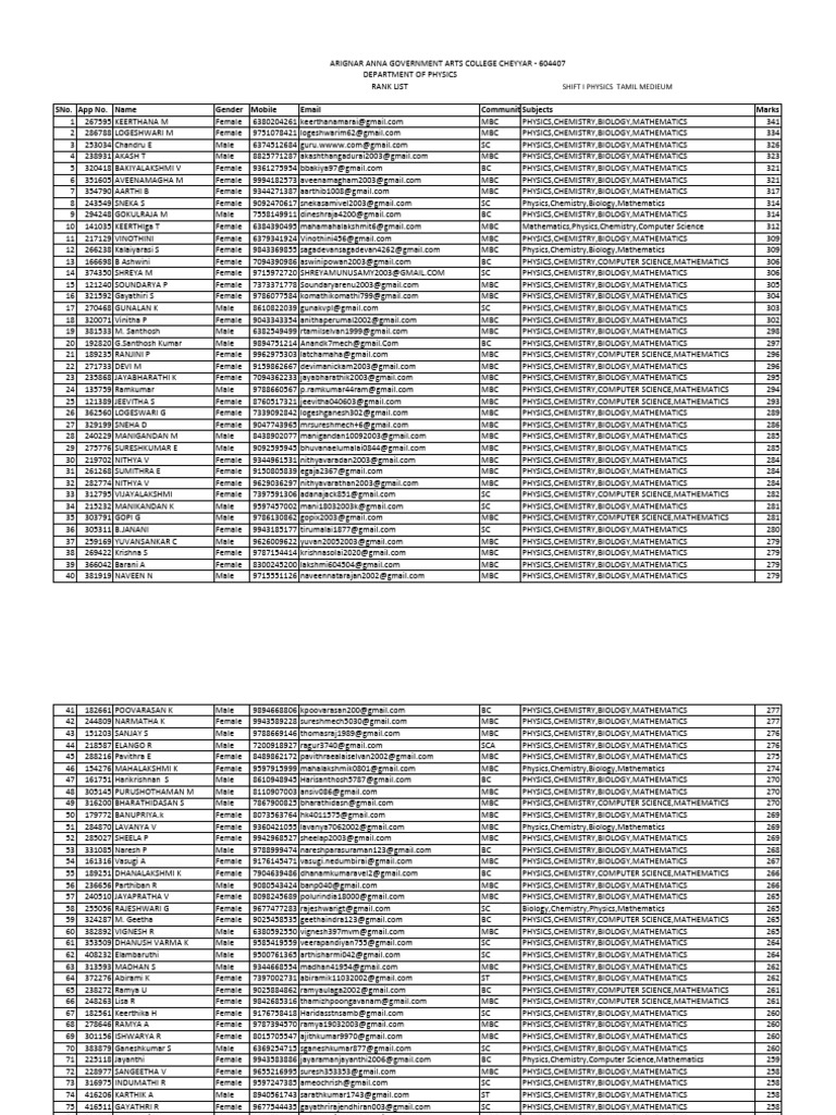 Phy TM S1 Rank | PDF | Physics | Mathematics