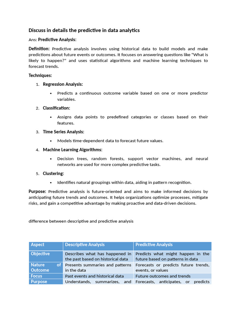 Answer of Binman Sir's Suggested Questions | PDF | Errors And Residuals | Regression Analysis