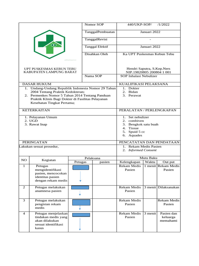 Sop Nebulizer Rusminah | PDF