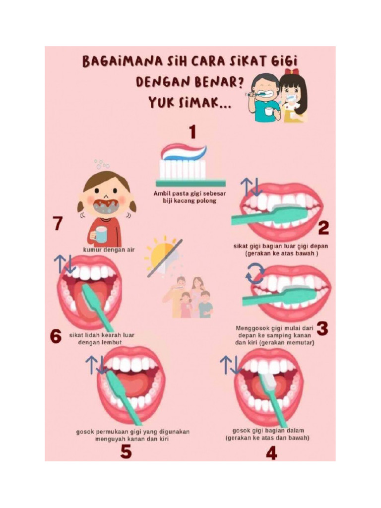 Poster Sikat Gigi | PDF