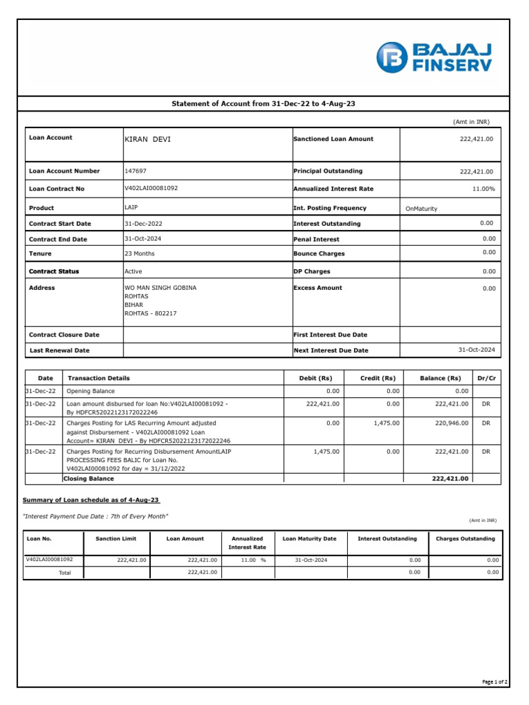 V402lai00081092 Soa | PDF | Interest | Loans