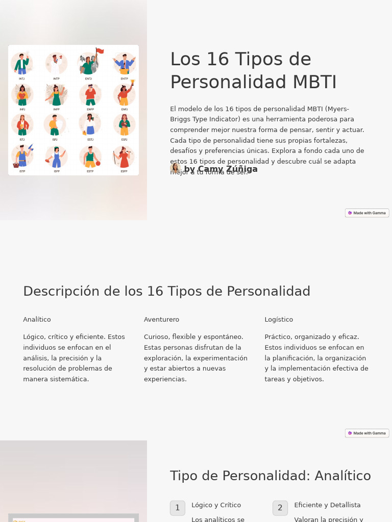 Descripción de los 16 Tipos MBTI | PDF | Sicología