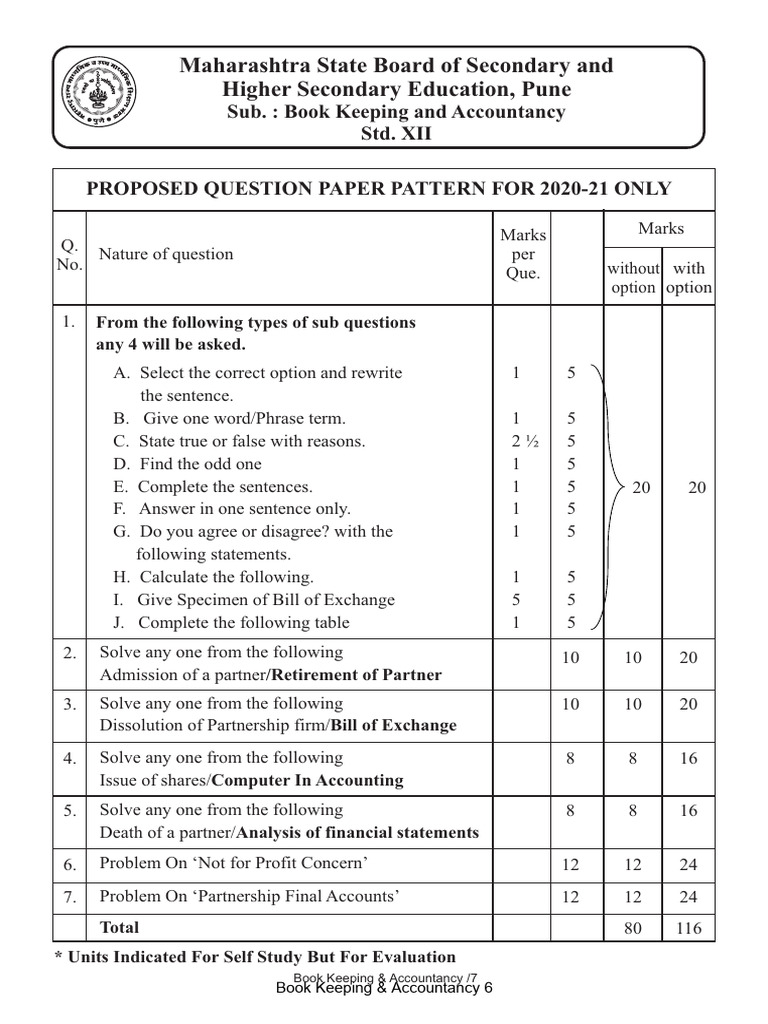 BK Paper Pattern | PDF