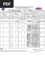 School Form 7 (SF7) School Personnel Assignment List and Basic Profile ...