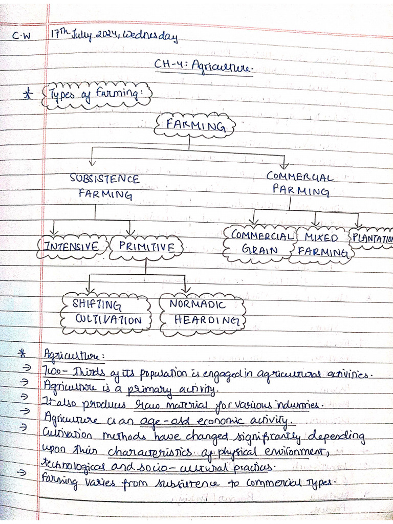 Agriculture Chapter | PDF