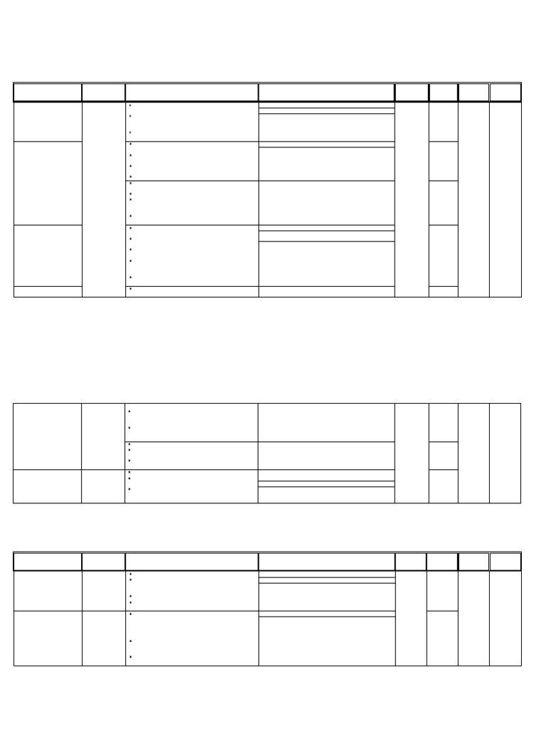 RPP Prota Promes - Merged | PDF