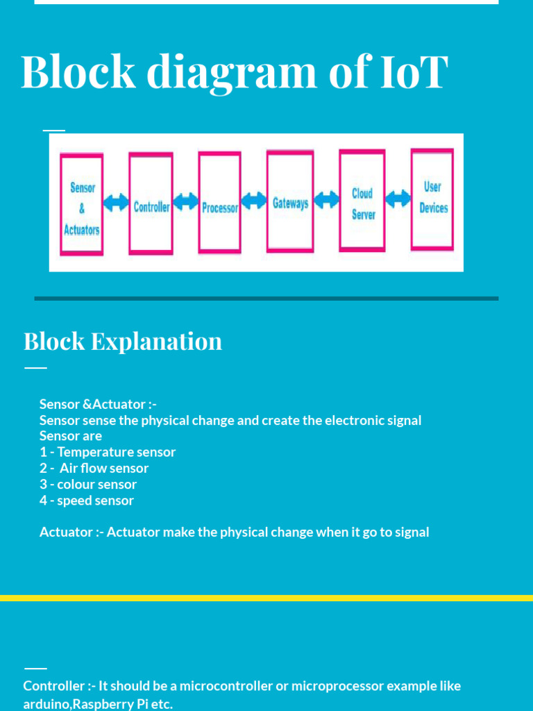 Block Diagram of Iot | PDF