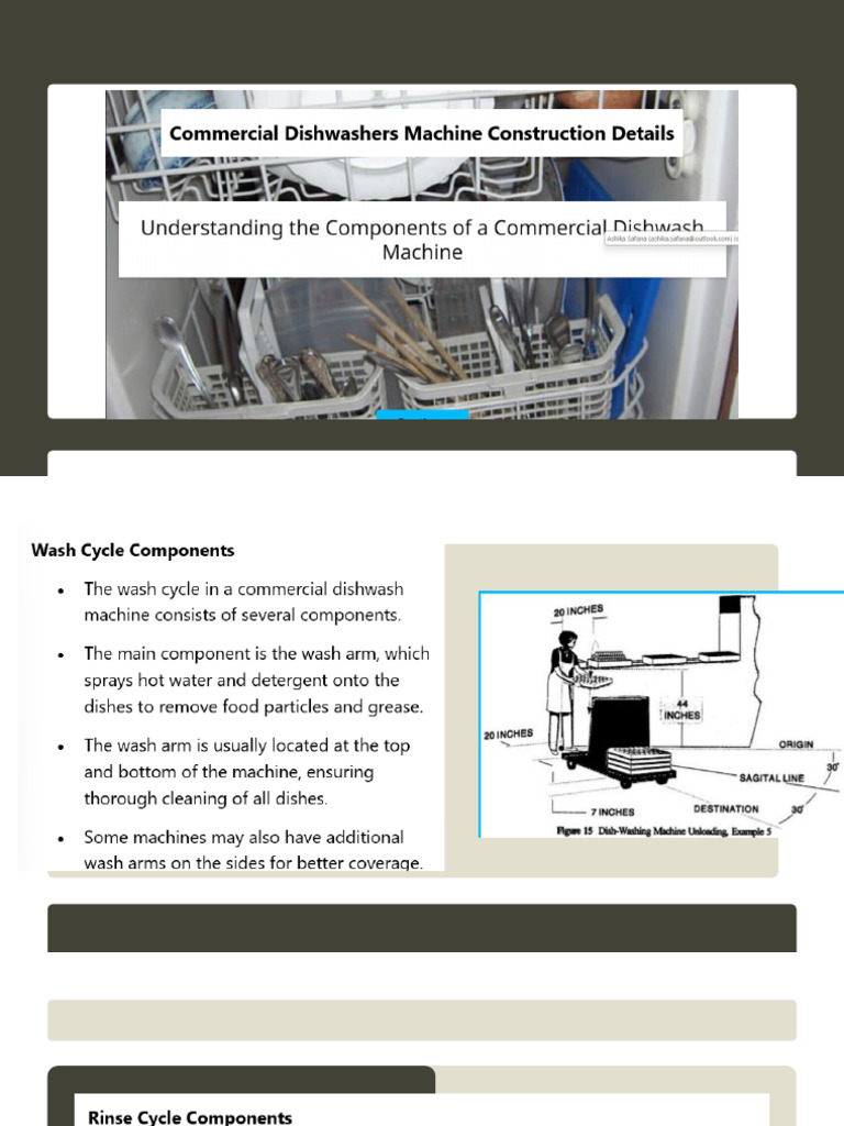Commercial Dishwashers Machine Construction Details 1 | PDF