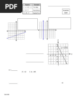 Slope Intercept Gameboard | PDF | Teaching Methods & Materials