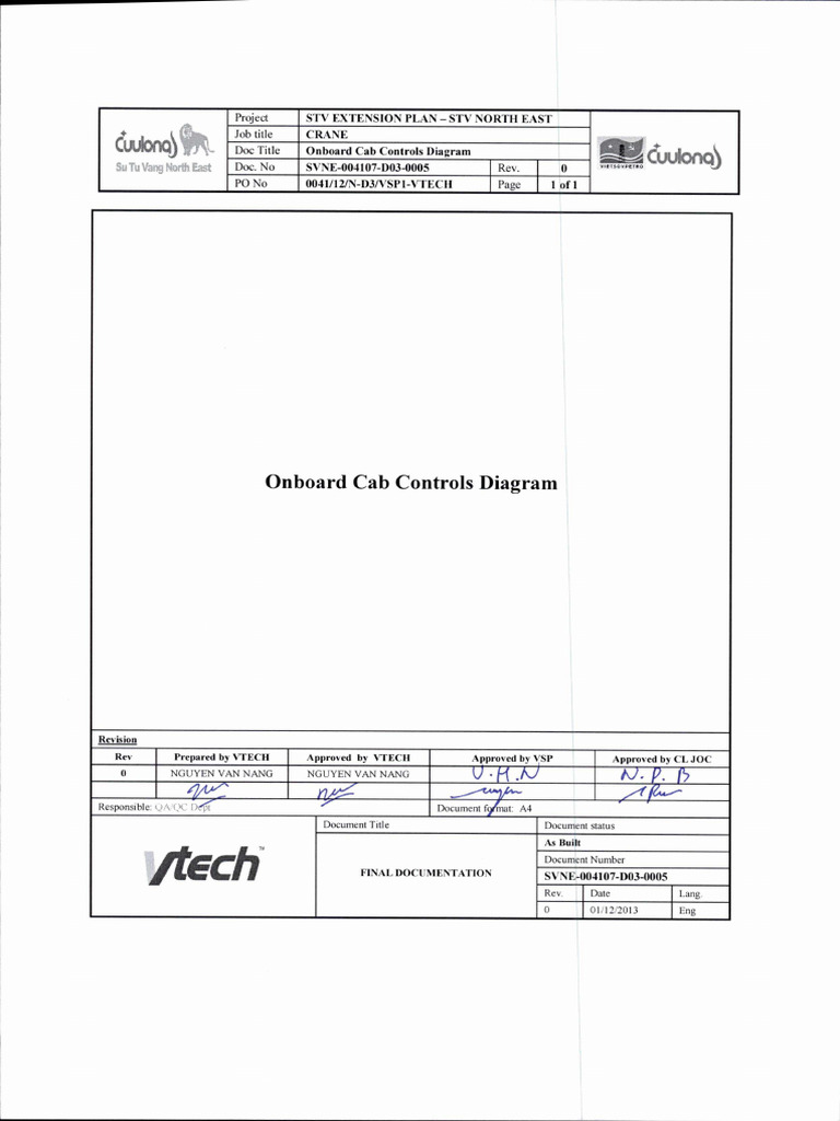 SVNE 004107 D03 0005 - Rev.0 | PDF