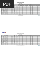 ABET Code of Ethics of Engineers | PDF | Engineer | Dignity