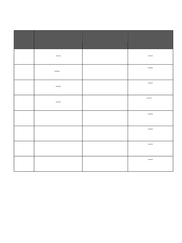 Online Class Time Table 9th | PDF | Science & Mathematics
