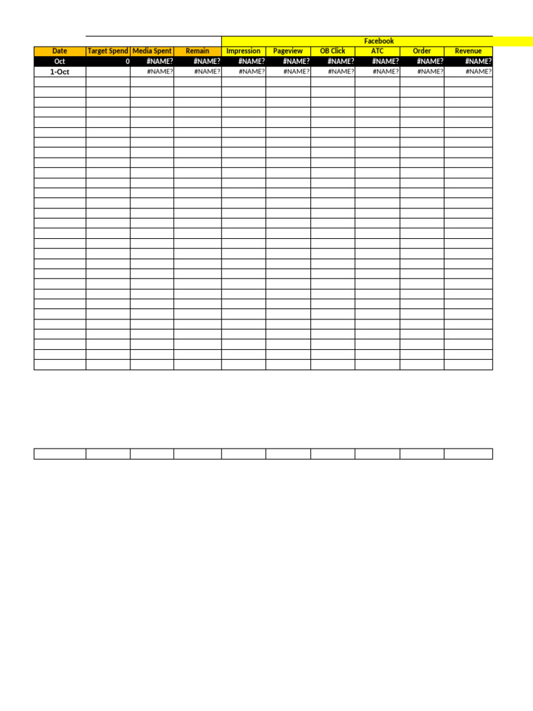Ecom Perfomance Tracking - Molfix | PDF | Internet & Web | World Wide Web