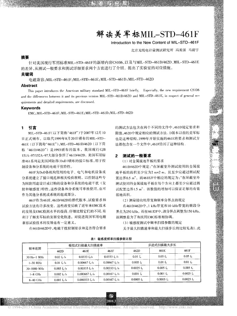 解读美军标MIL STD 461F | PDF 解读美军标MIL STD 461F | PDF