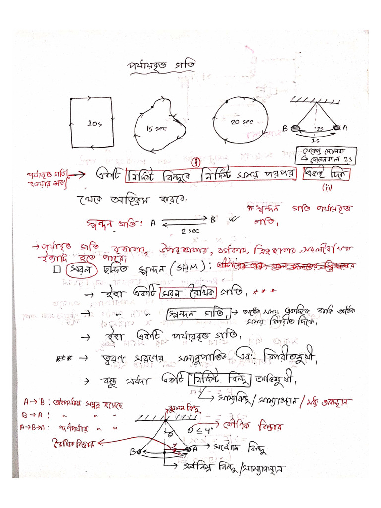 Physics 1st Paper Porjaibritto Goti | PDF