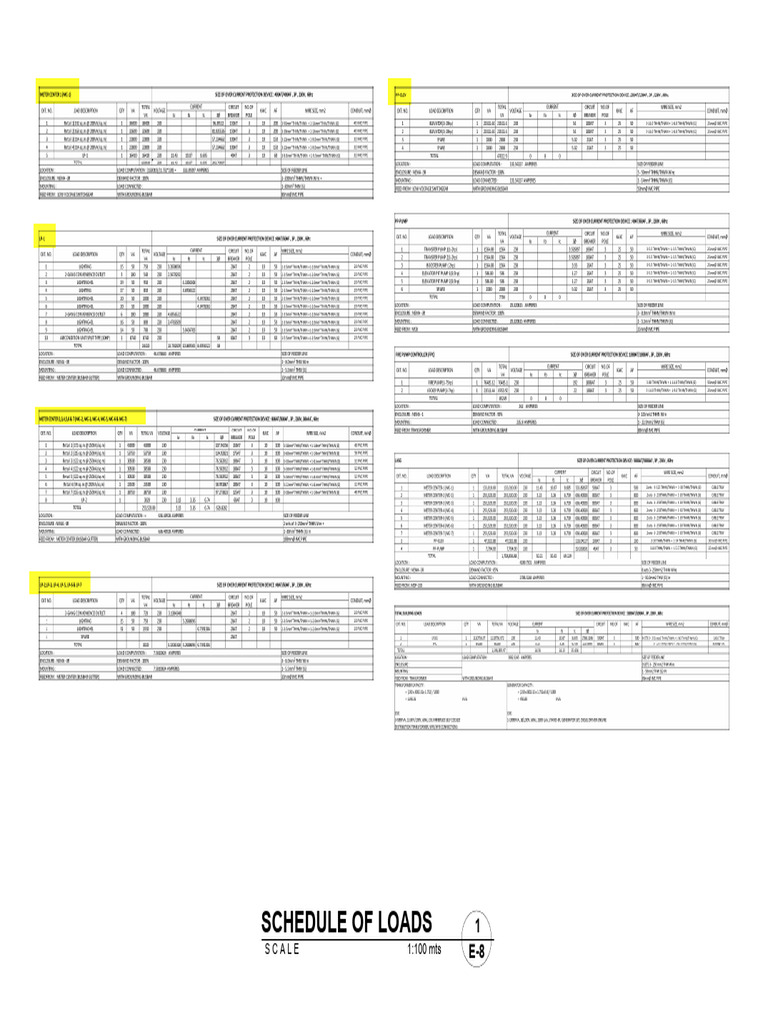 Schedule of Load | PDF