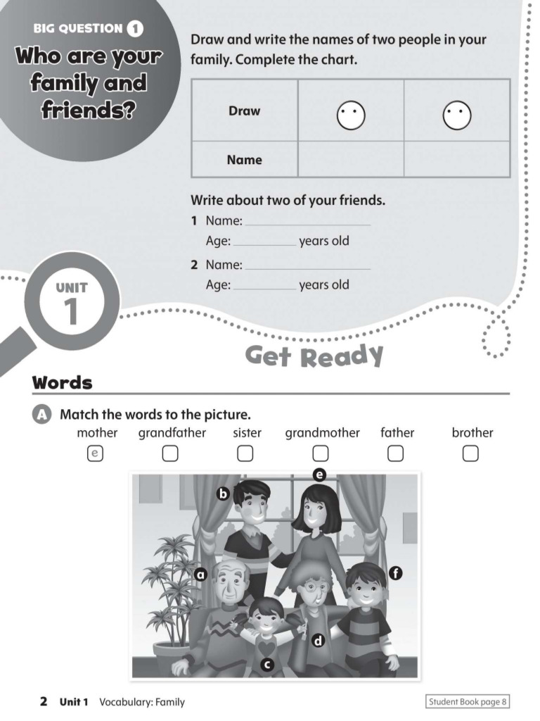 WB Unit 1 | PDF