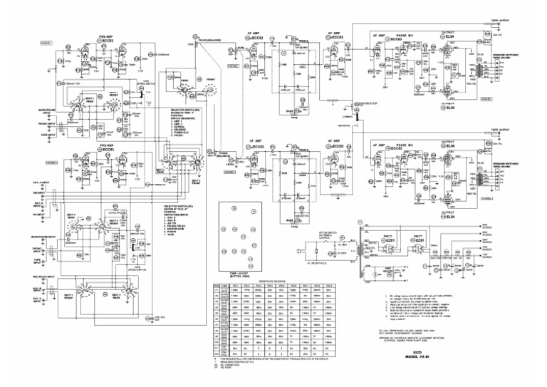 Eico Schematic hf81 | PDF