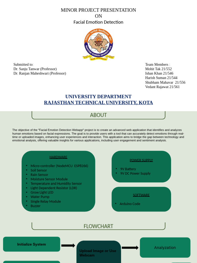 Facial Emotion Detection Pdf Emotions Interface Computing