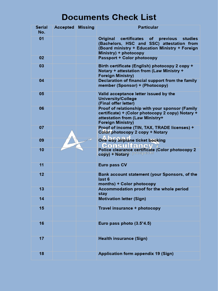 Documents Check List | PDF