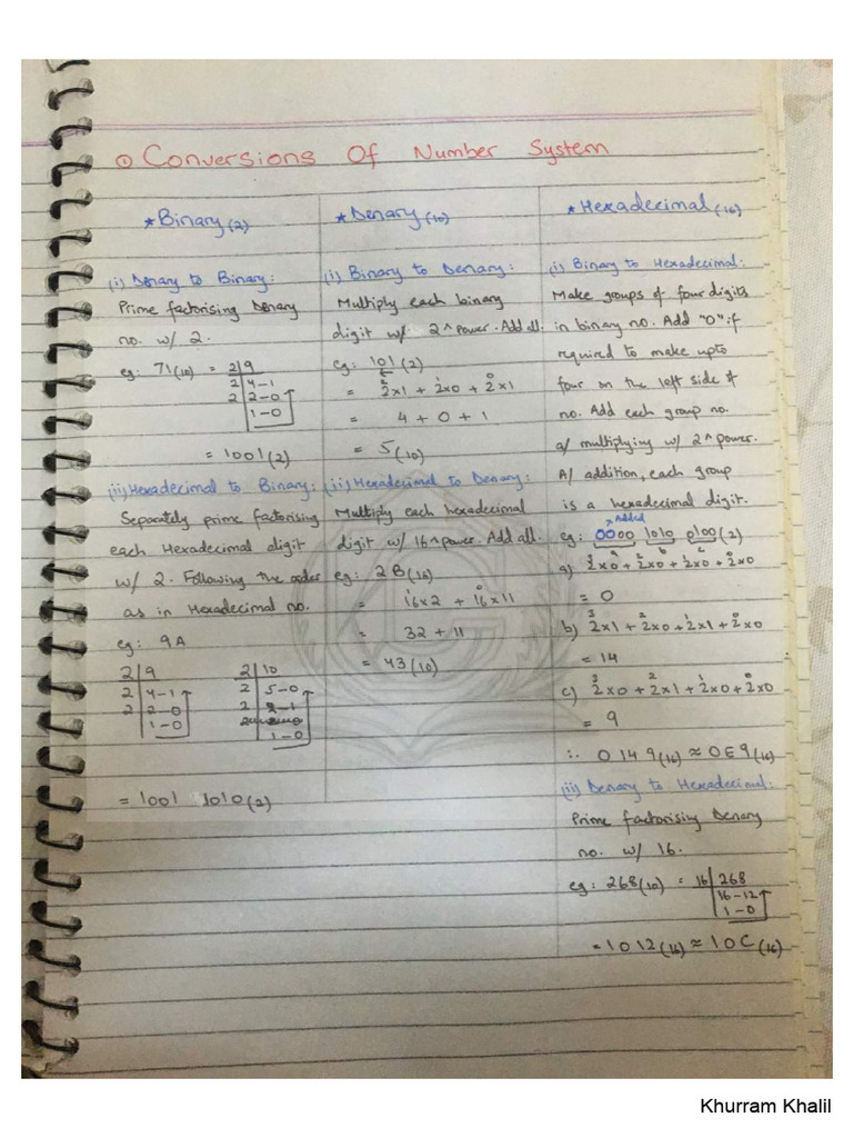 Computer Science Handwritten Notes - Caienotesofficial | PDF | Religion ...
