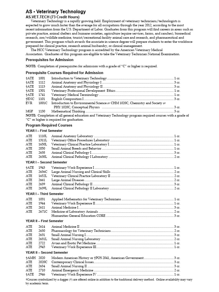 Veterinary Technology AS Degree Overview | PDF | Veterinary Medicine ...