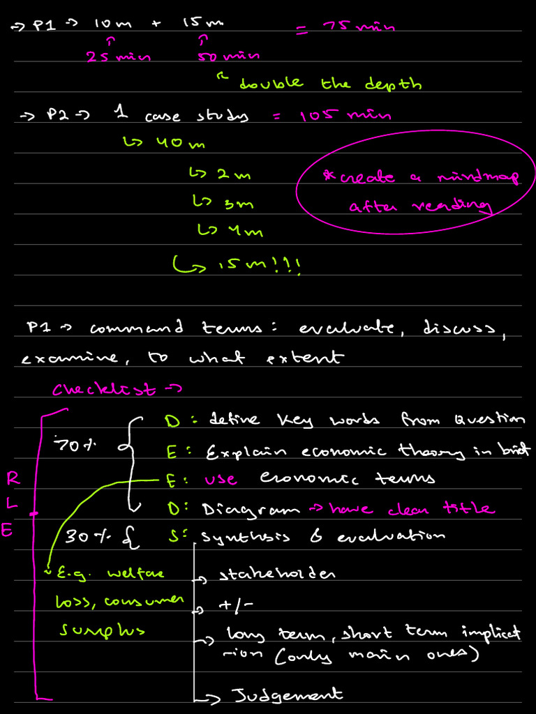 Arnav Eco Exam Format | PDF
