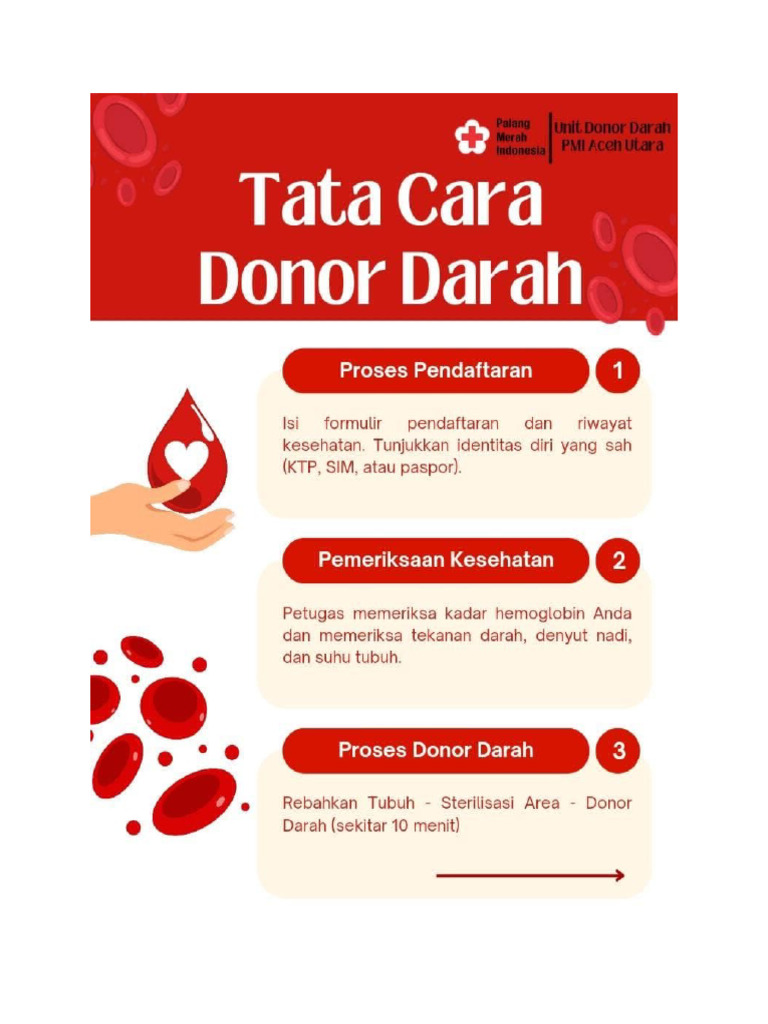 Tata Cara Donor | PDF