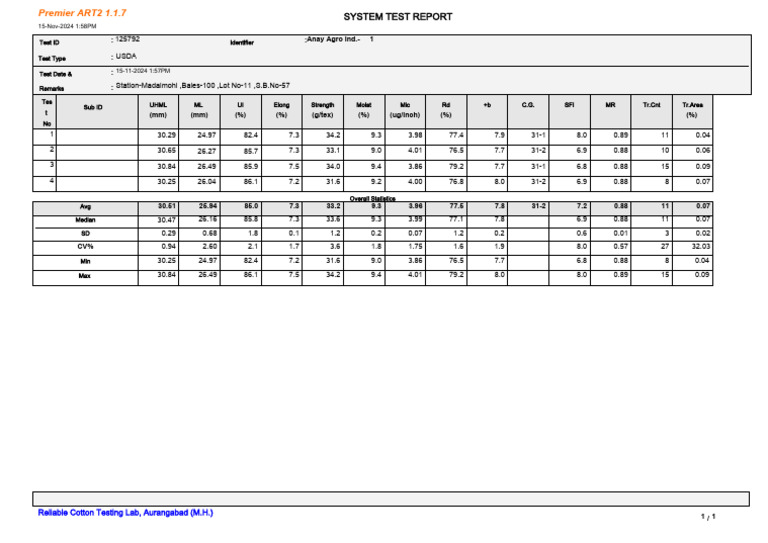 Cotton Testing Report Summary | PDF