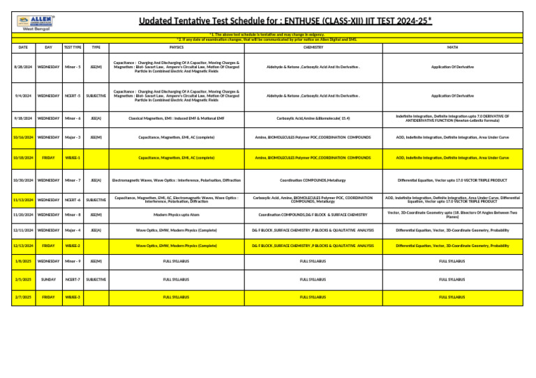 Updated Tentative Test Schedule For: ENTHUSE (CLASS-XII) IIT TEST 2024 ...