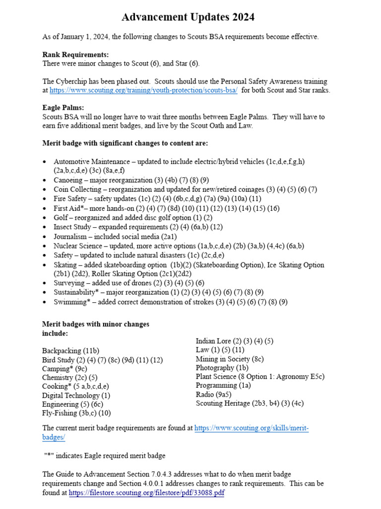 Scouts BSA 2024 Advancement Changes | PDF | Meal | Canoe