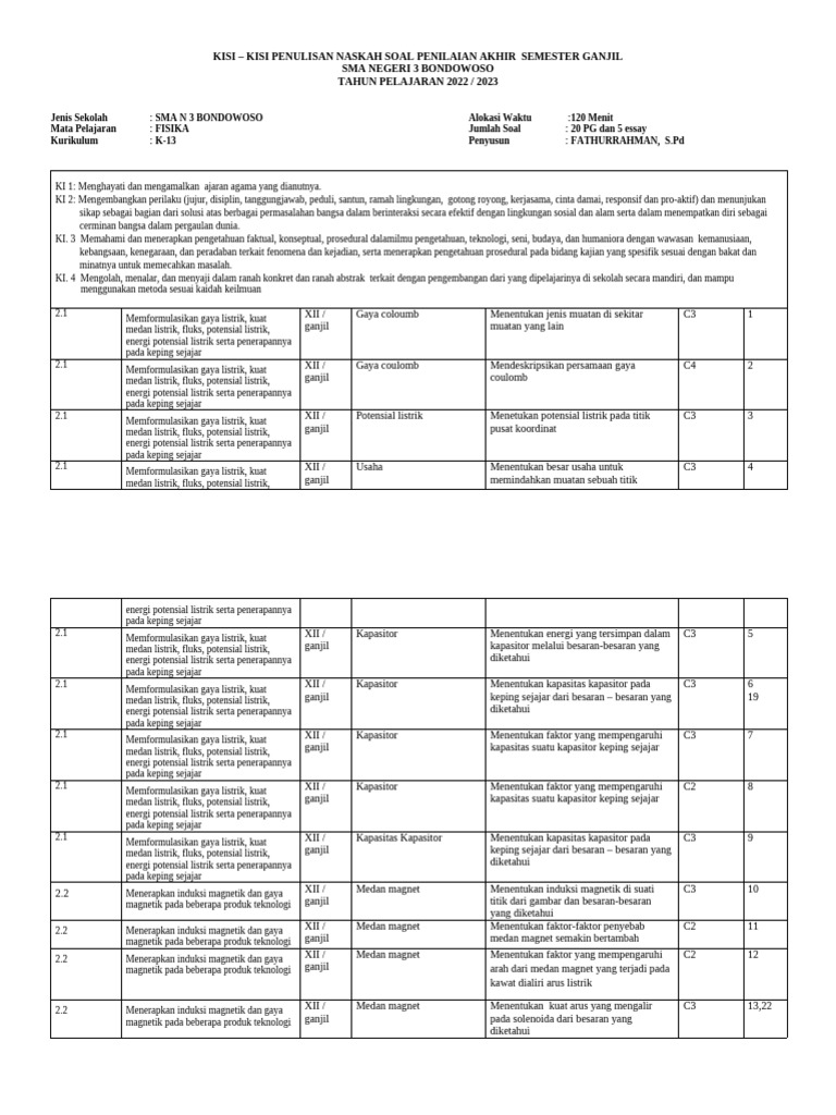 Kisi Uas Fisika 2022 | PDF