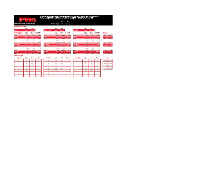 Competition Attempt Selection Guide | PDF | Strength Training ...